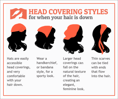 Head Covering Styles (Hair Down) | The Head Covering Movement