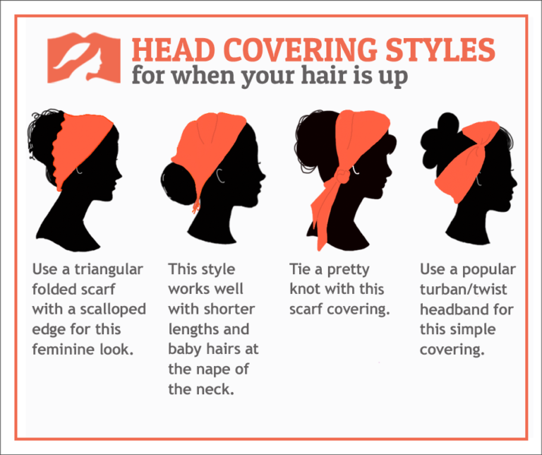 Head Covering Styles (Hair Up) | The Head Covering Movement